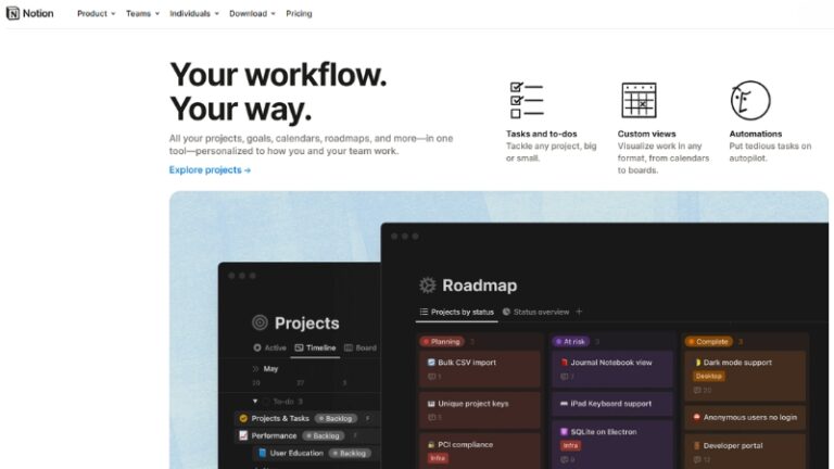 Top 10 Tools to Boost Productivity for Remote Workers in 2024 - Coworkings